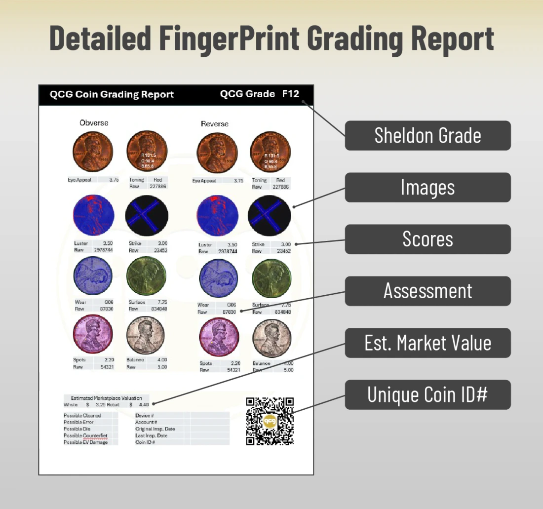 Home - Quantitative Coin Grading